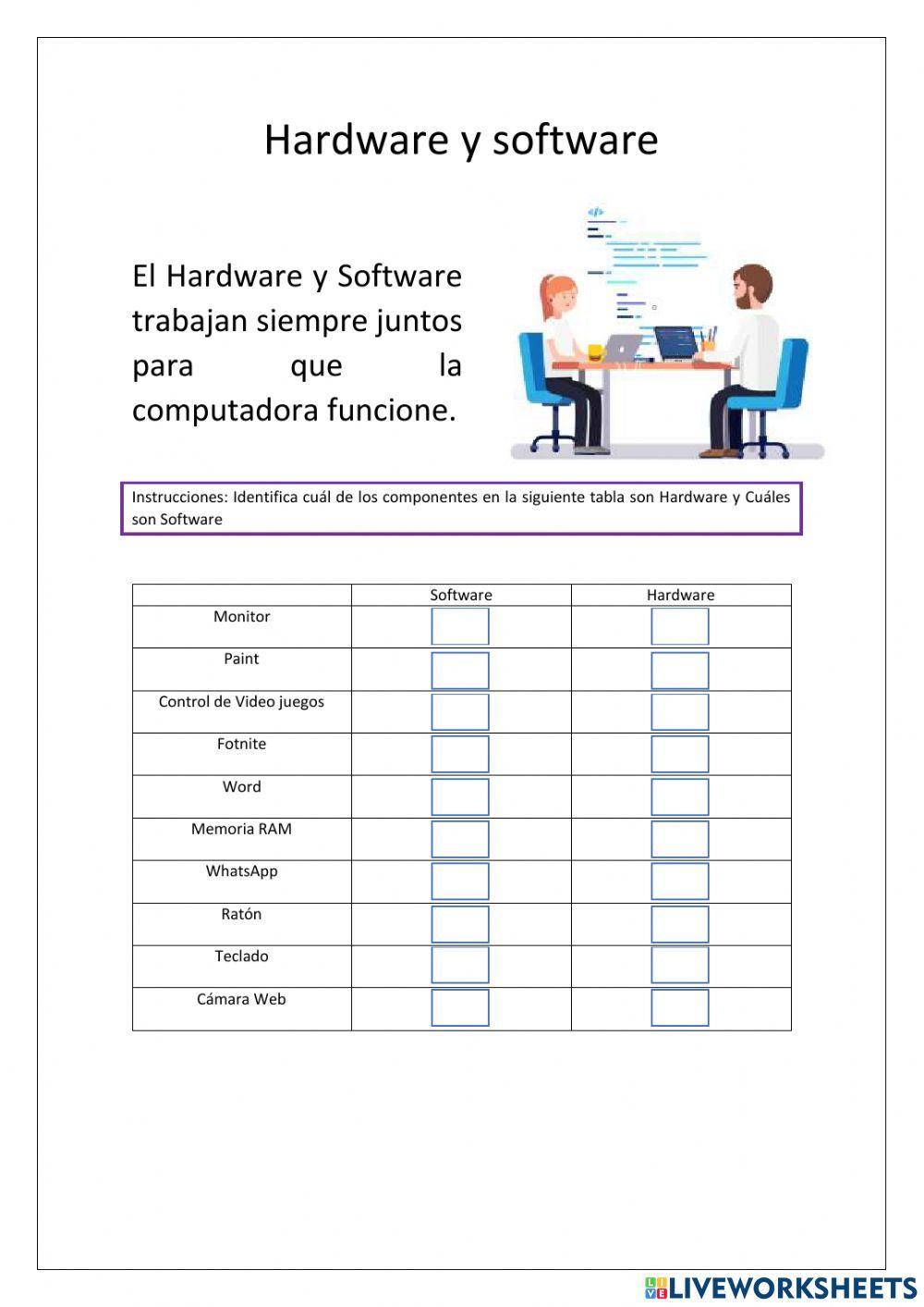 Hardware y Sogw… | Free Interactive Worksheets | 1178040