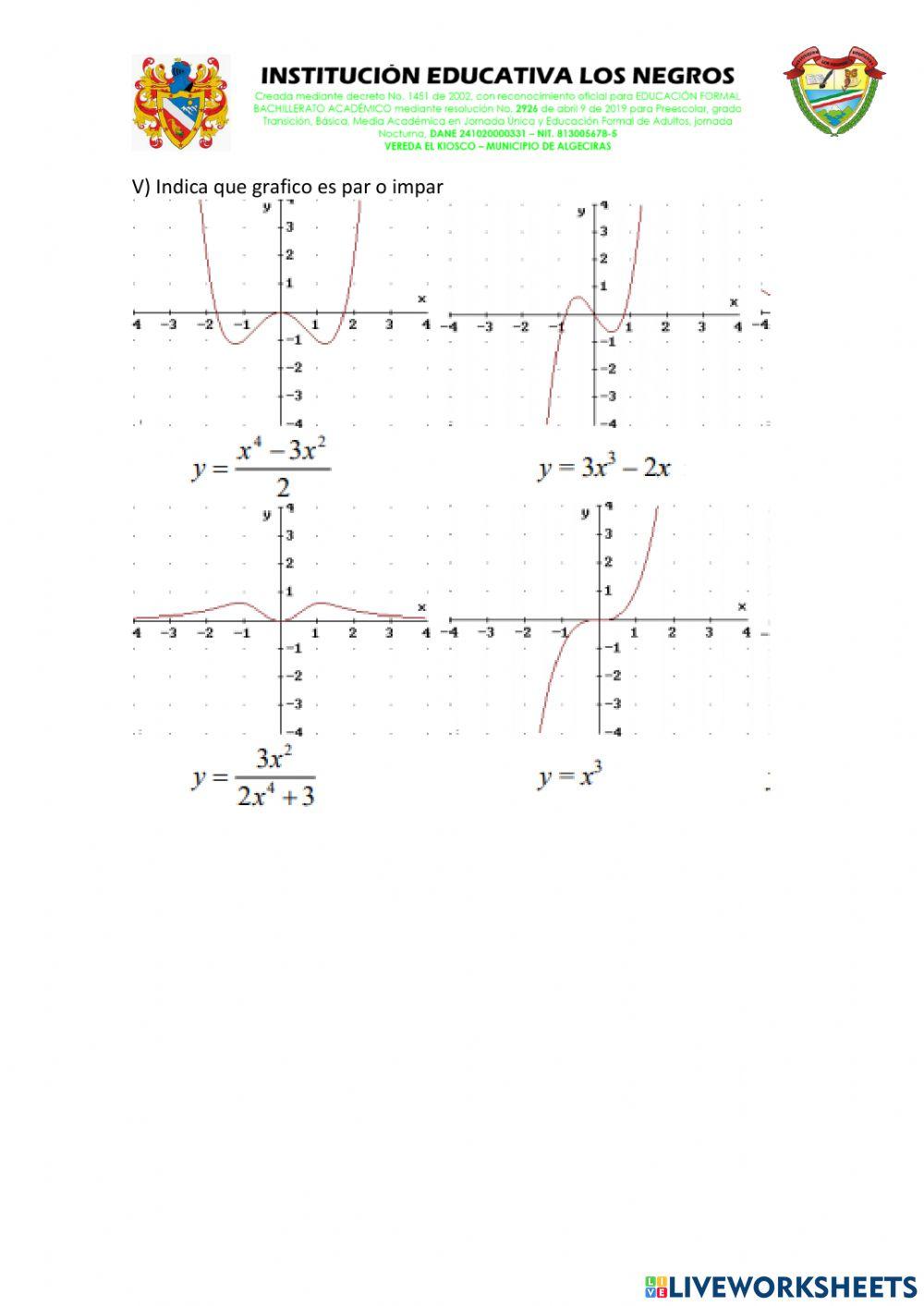 FUNCIONES CRECIENTES, DECRECIENTE, CONSTANTE, PAR E IMPAR