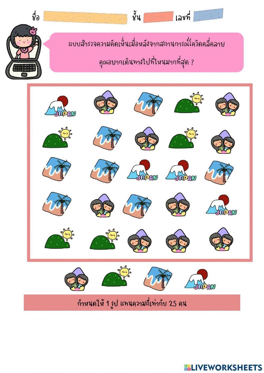 Bar chart | Live Worksheets