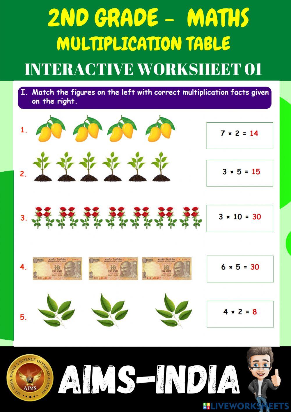 2nd-maths-ps01- multiplication table - ch 06 worksheet | Live Worksheets
