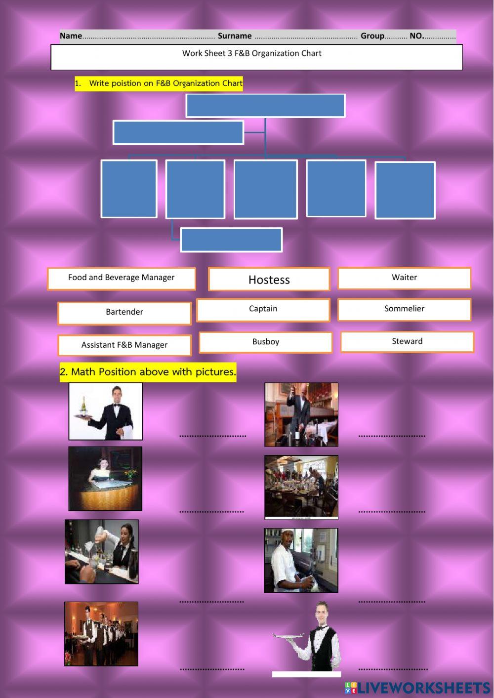 F&B Organization Chart worksheet | Live Worksheets