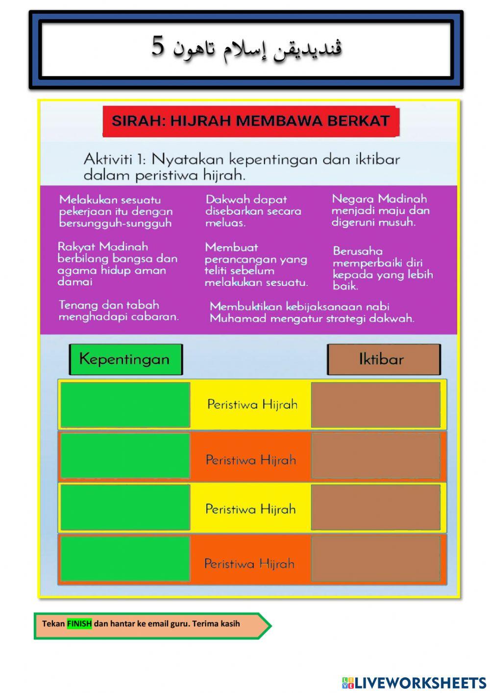 Pendidikan islam tahun 5 1137801 | ellrazie