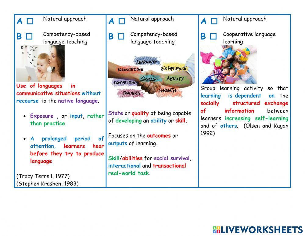 Natural approach competency based cooperative worksheet | Live Worksheets