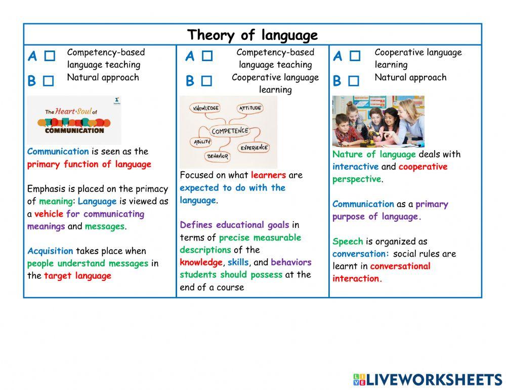 Natural approach competency based cooperative worksheet | Live Worksheets