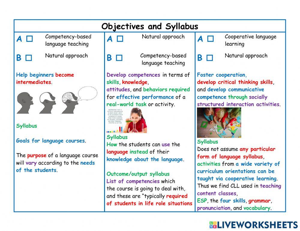 Natural approach competency based cooperative worksheet | Live Worksheets