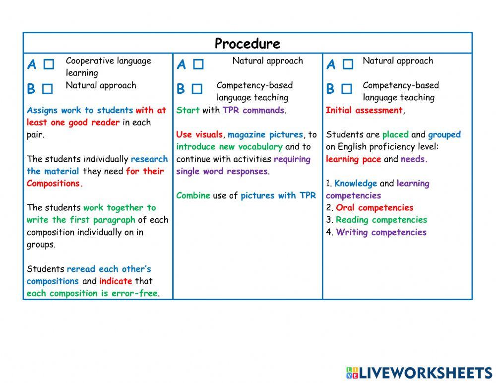 Natural approach competency based cooperative worksheet | Live Worksheets