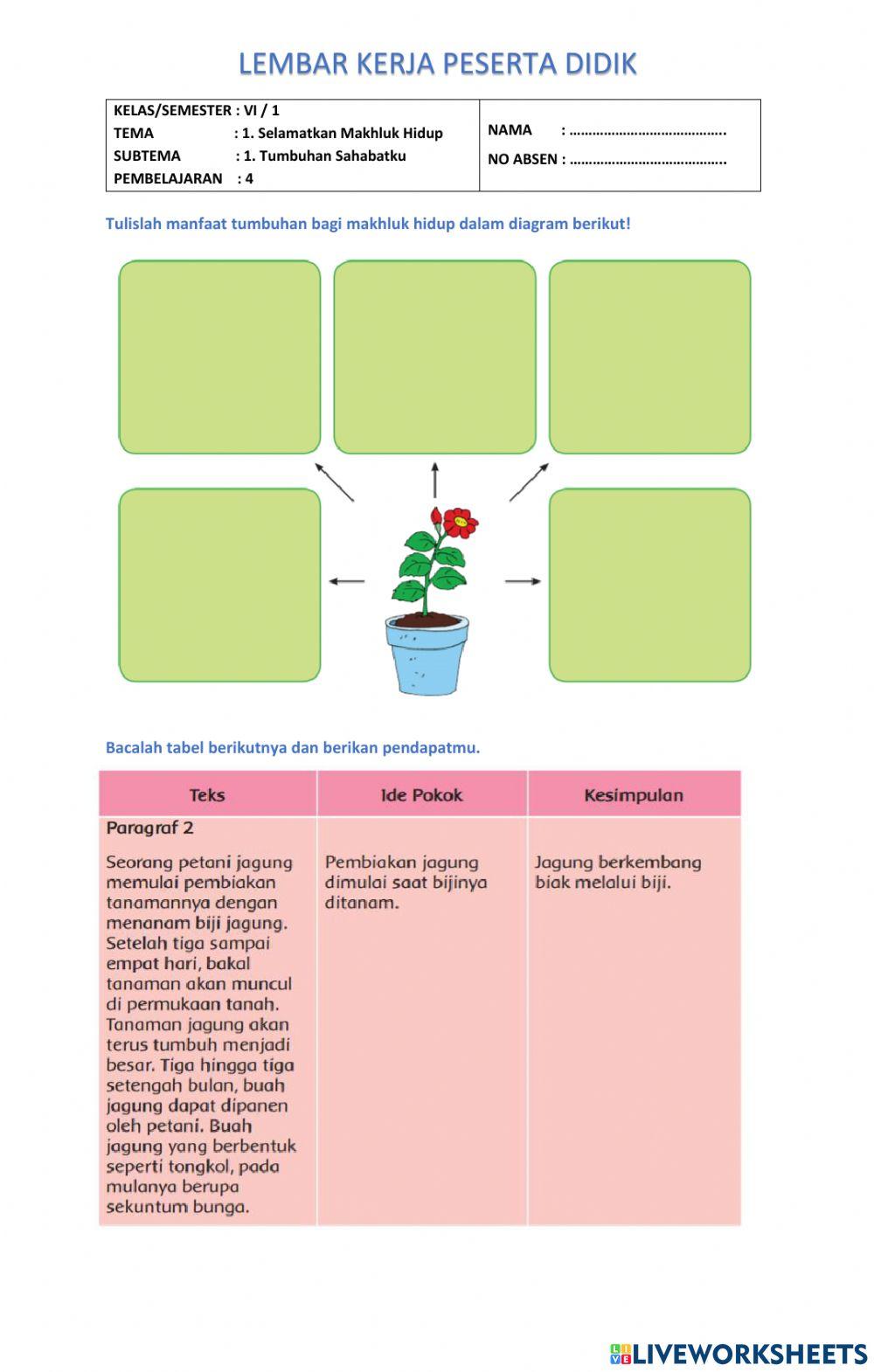 LKPD Kelas 6 Tema 1 ST 1 Pb 4 worksheet | Live Worksheets