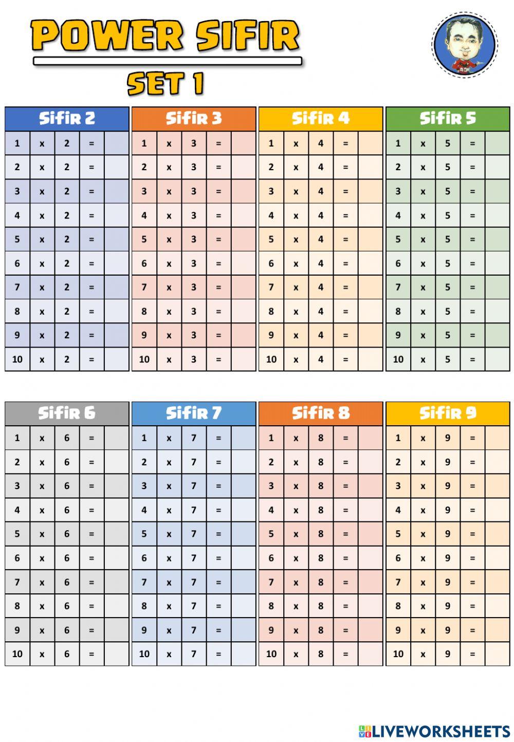 Power sifir - set 1 1188101 | shahrizal bin zainuddin