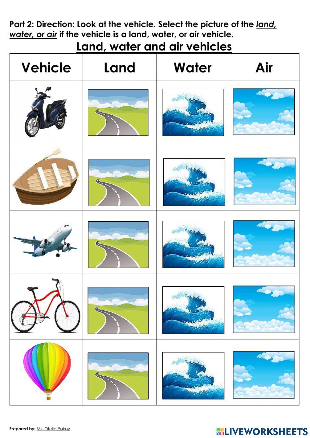 Science Reviewer 1 worksheet | Live Worksheets