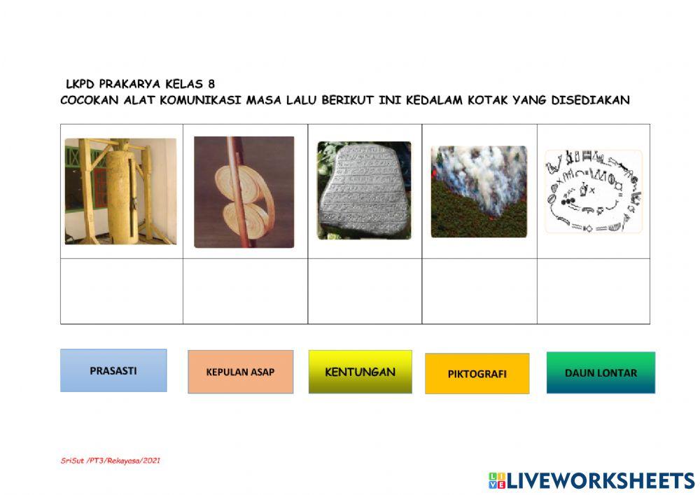 Perkembangan TIK worksheet | Live Worksheets