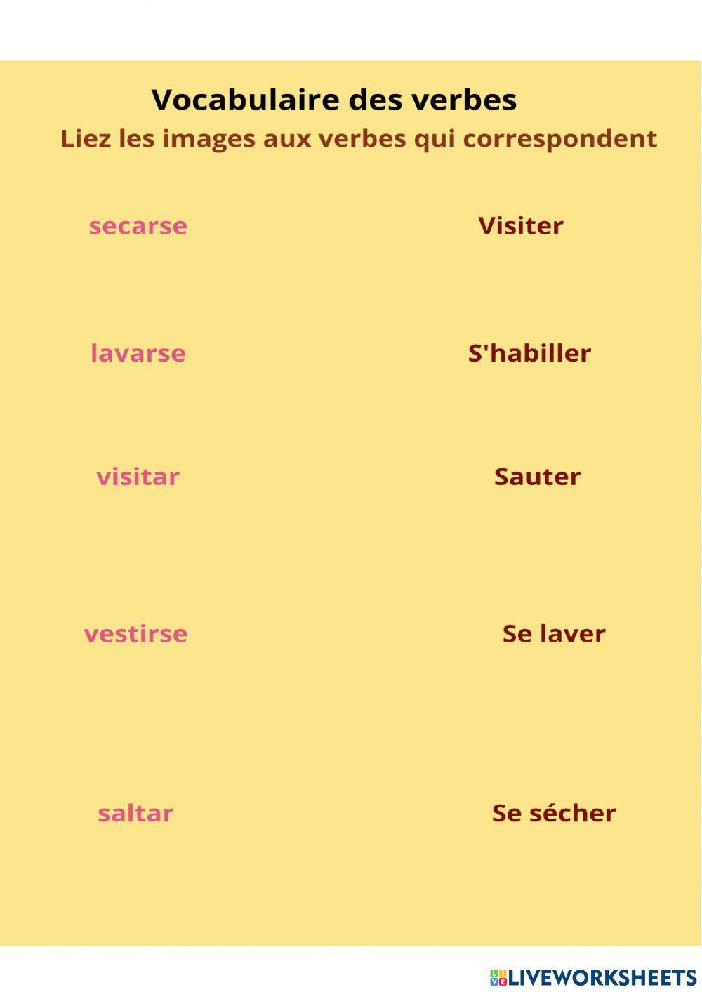 secarse conjugation chart