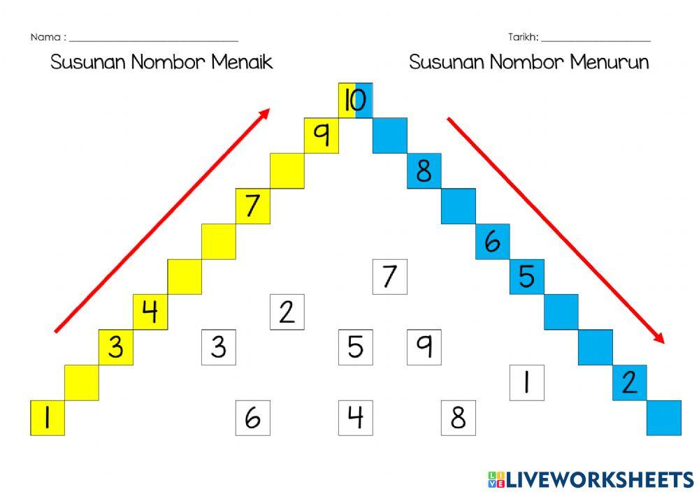 Susunan Nombor Menaik dan Menurun interactive worksheet | Live Worksheets