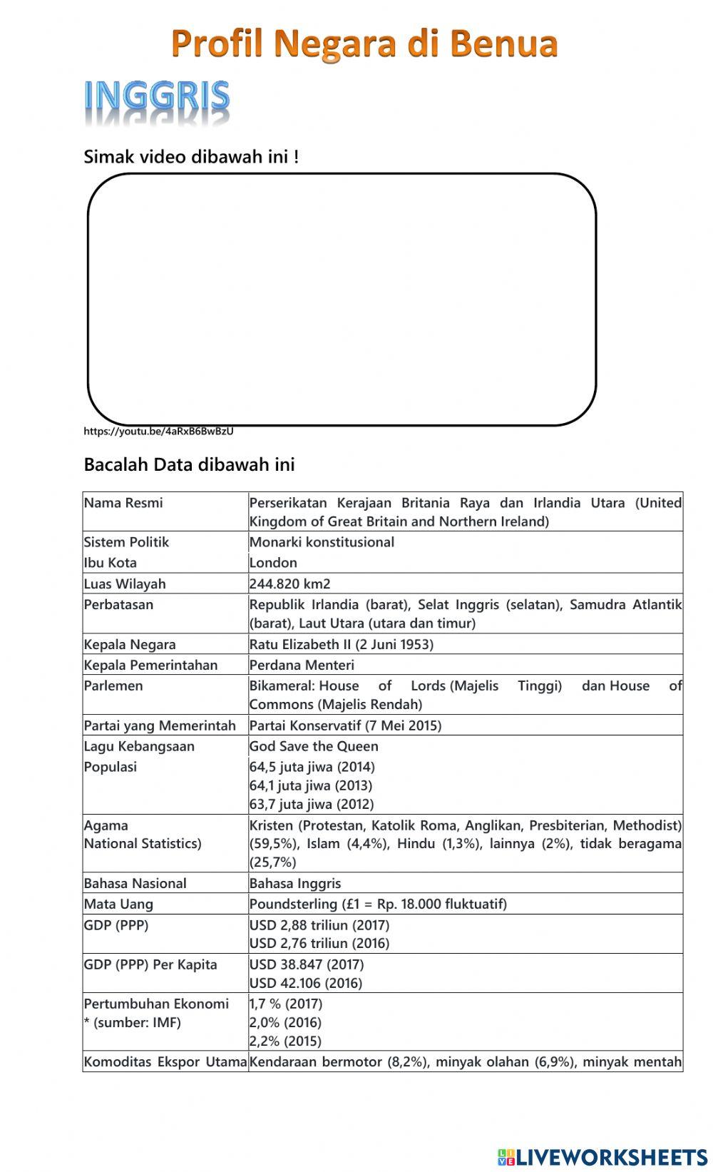 Ips 9 | Free Interactive Worksheets | 1200194