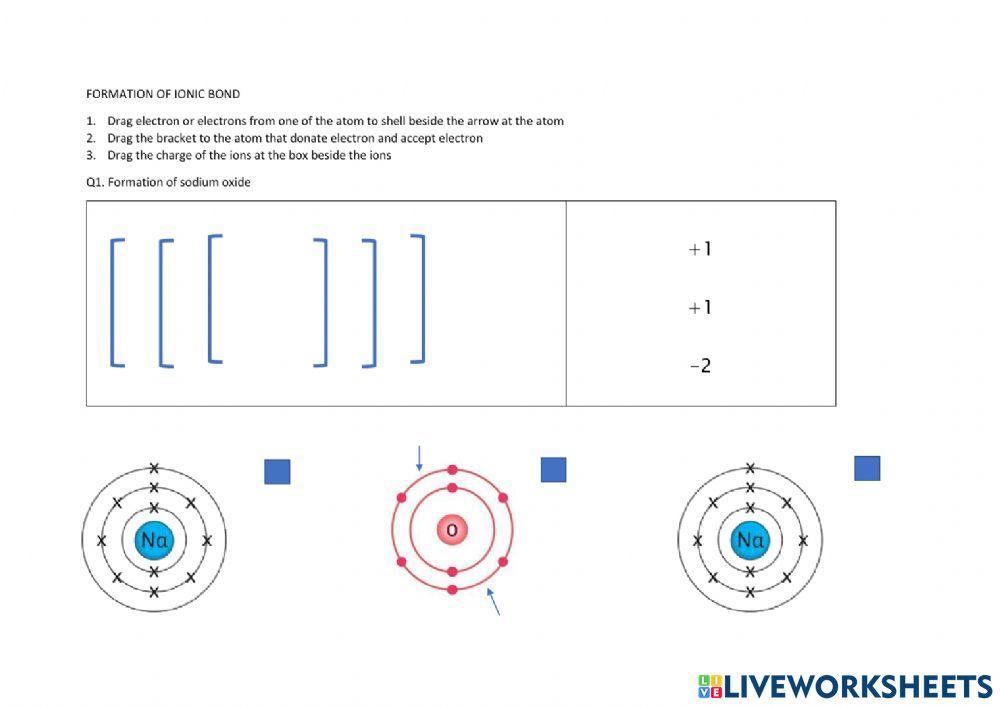 ionic bonding worksheet igcse