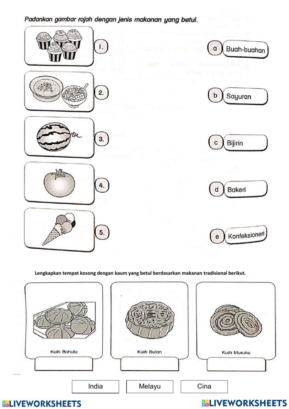 Jenis dan Kepentingan Reka Bentuk Makanan RBT Tahun 4