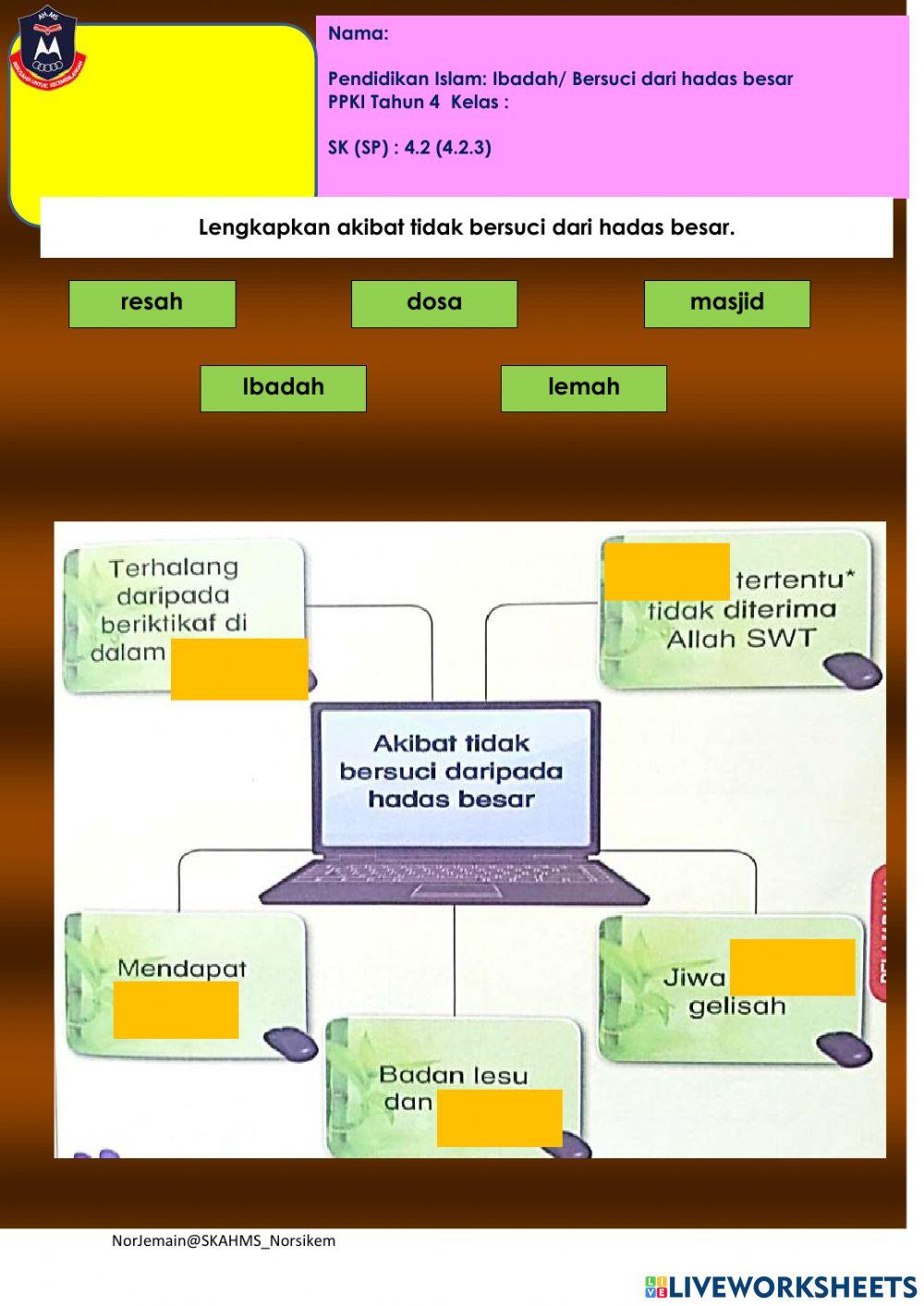 M27 BERSUCI DAI HADAS BESAR (4.2.3) ppki thn 4 worksheet | Live Worksheets