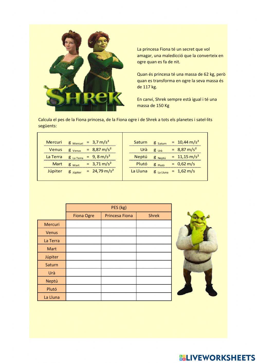 Activitat Pes Shrek 2 worksheet | Live Worksheets