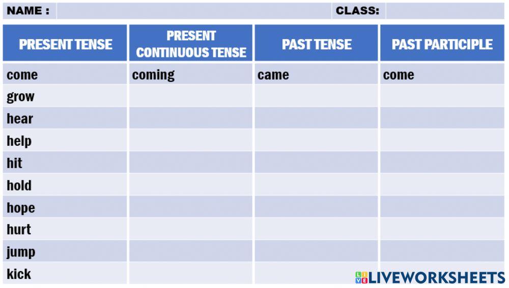 Tenses 5 worksheet | Live Worksheets