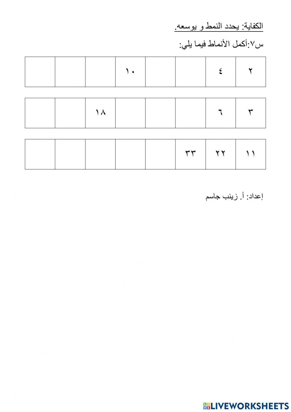 1205714 القيمة المنزلية حتى 100 والأنماط