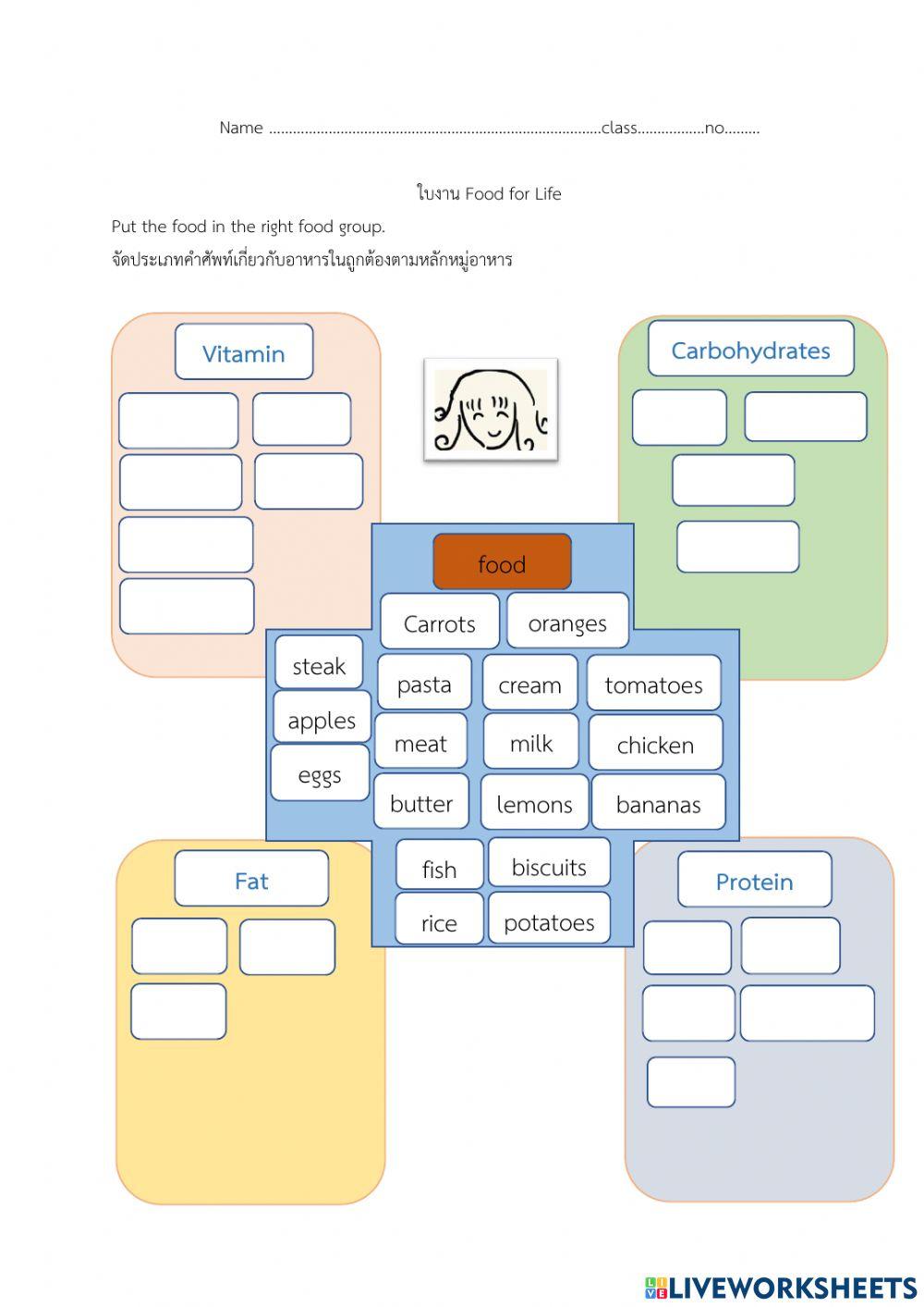Food for life | Narudee Boonserm | Live Worksheets