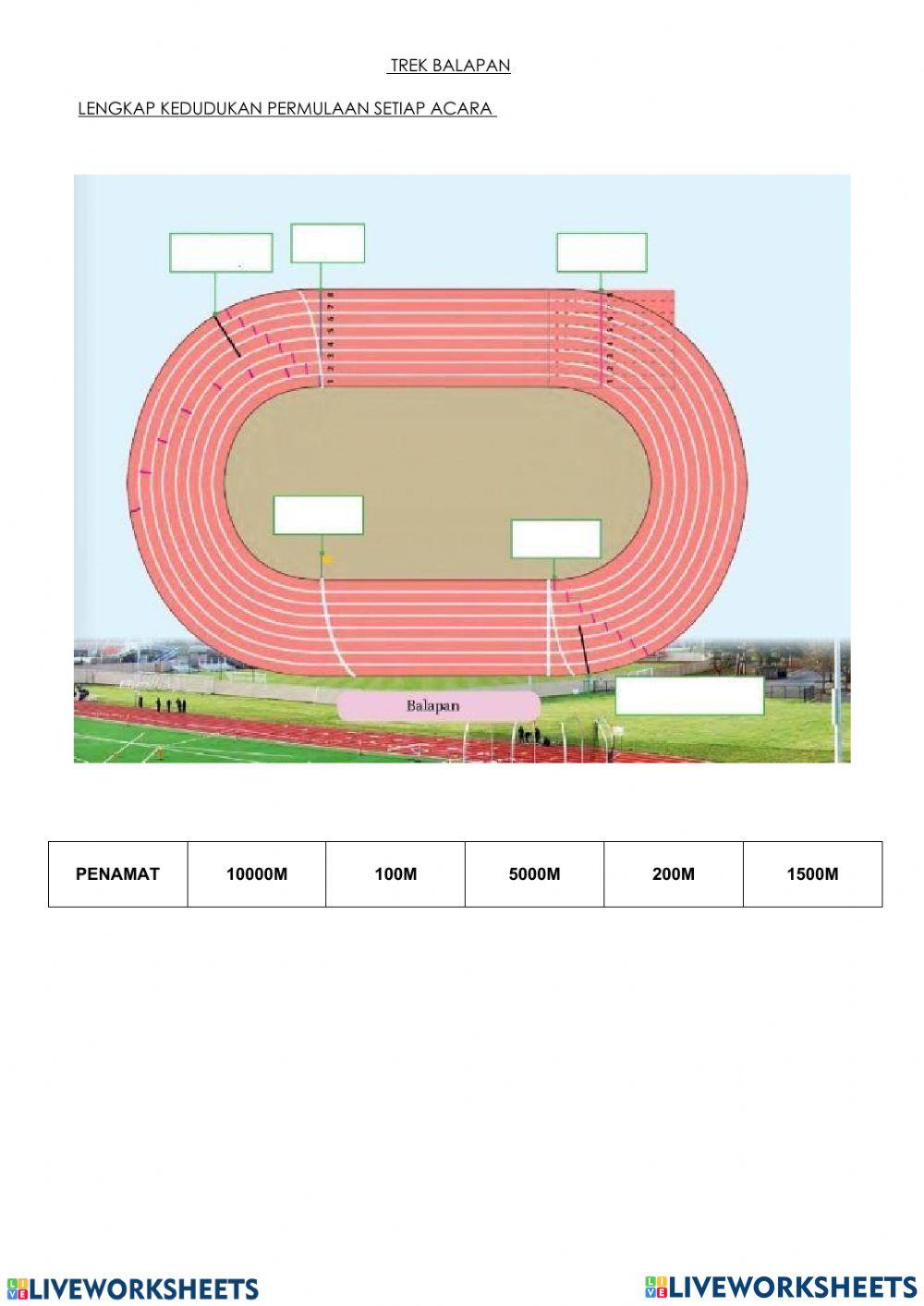 AKTIVITI OLAHRAGA TREK DAN BALAPAN 5109277 | Rajeshwari
