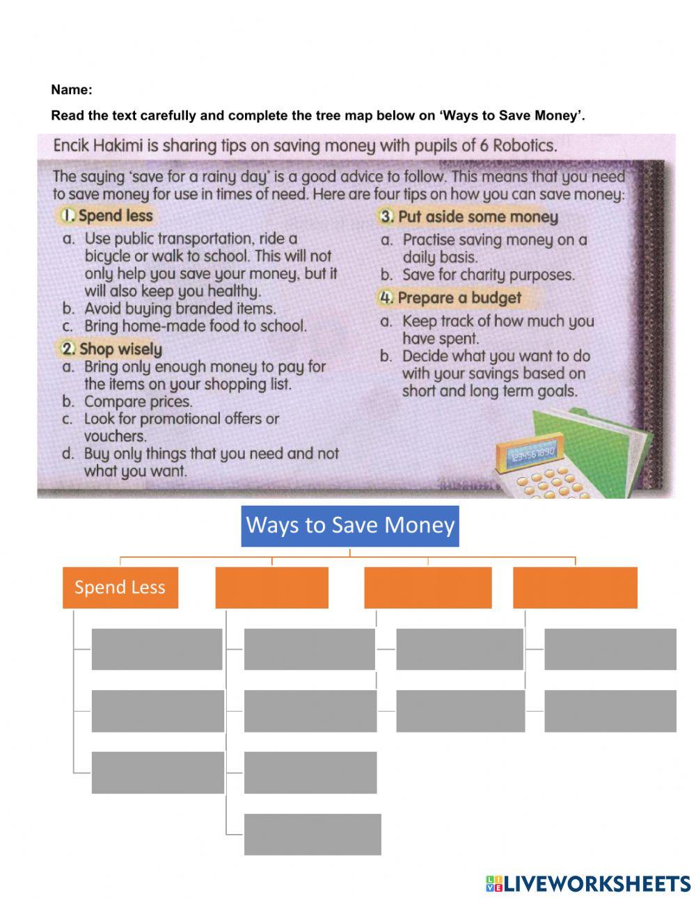 Ways To Save Money Tree Map 5109355 | Aiman Zhafri Bin