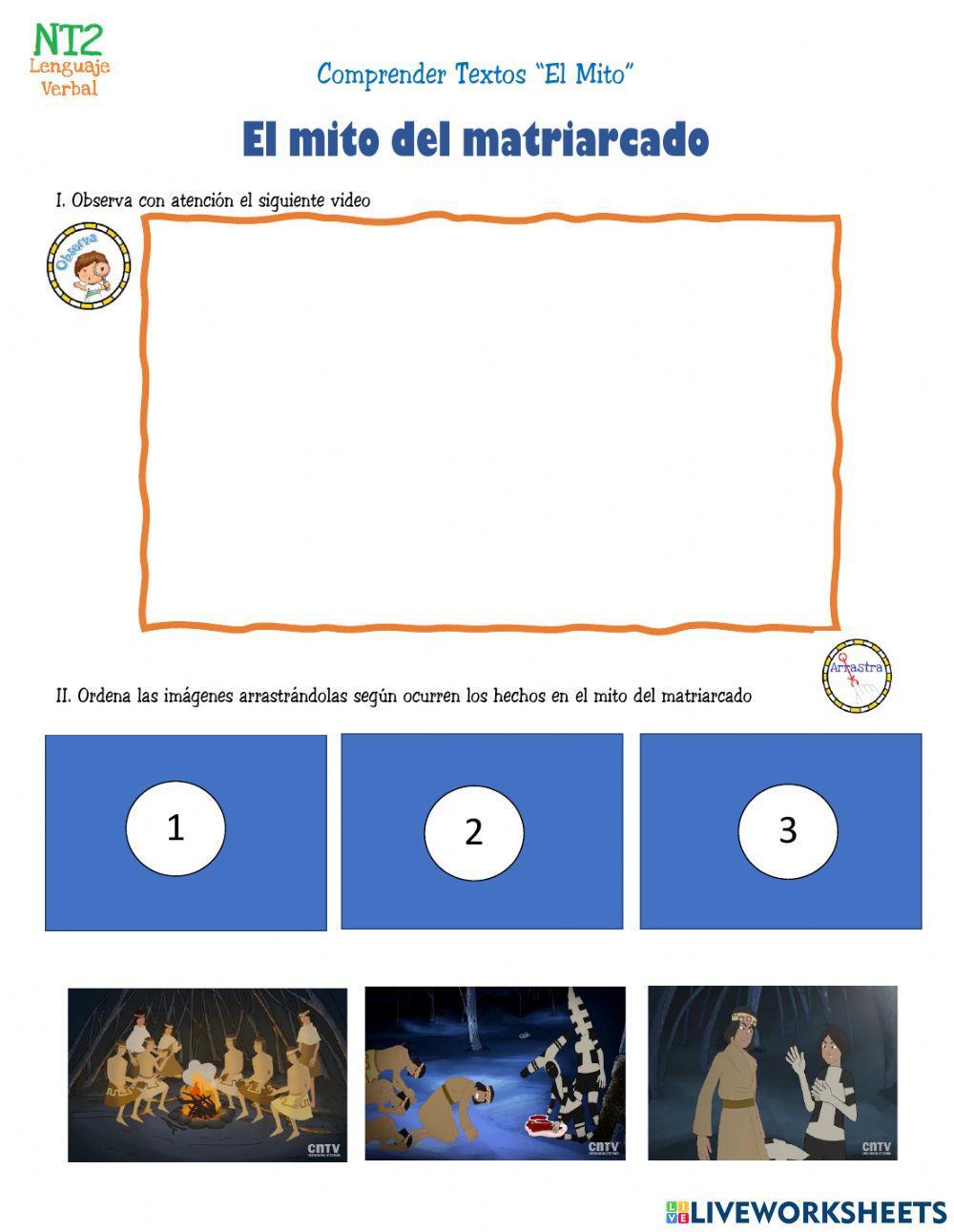 El Mito del mat… | Free Interactive Worksheets | 1207505