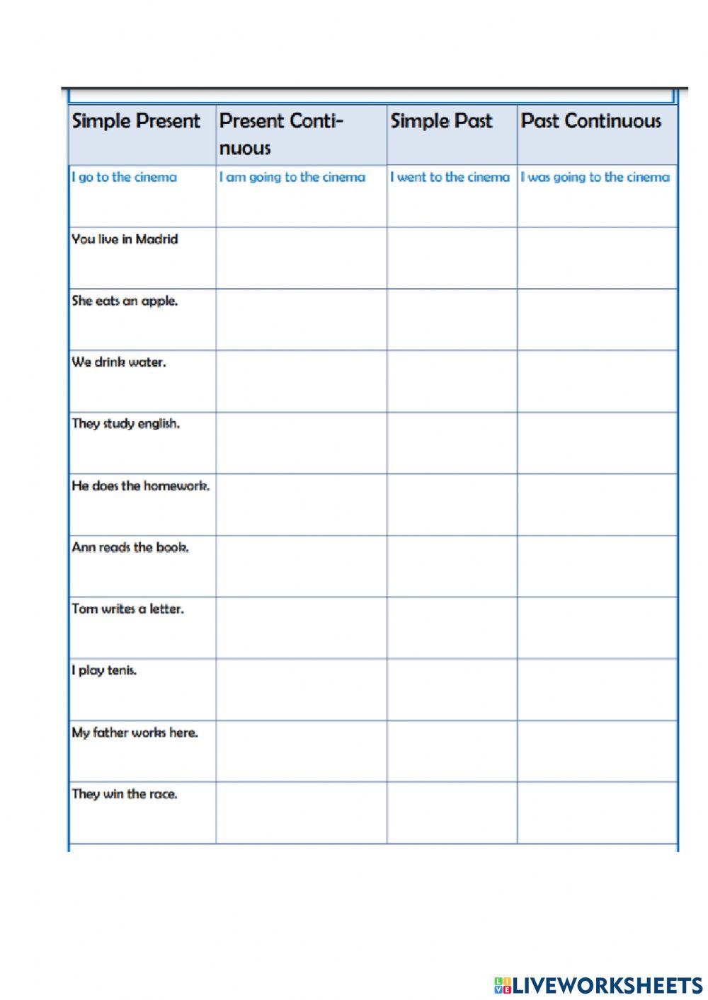 Verbs review online activity | Live Worksheets