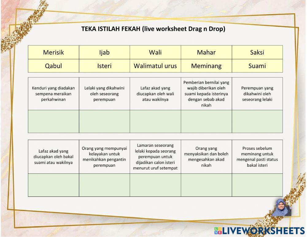 Fekah T5 - Pelajaran 12 - Perkahwinan Unit 1 worksheet | Live Worksheets
