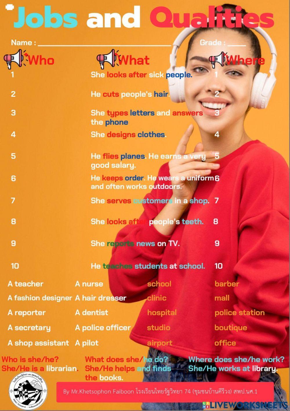 1421170 | Jobs and Qualities | Khetsophon Faiboon