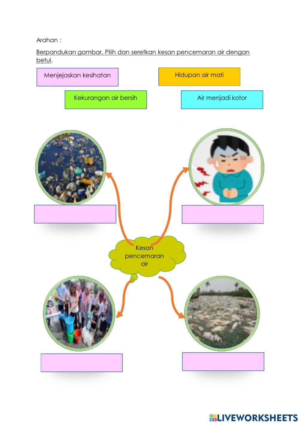 Air online practice | Live Worksheets