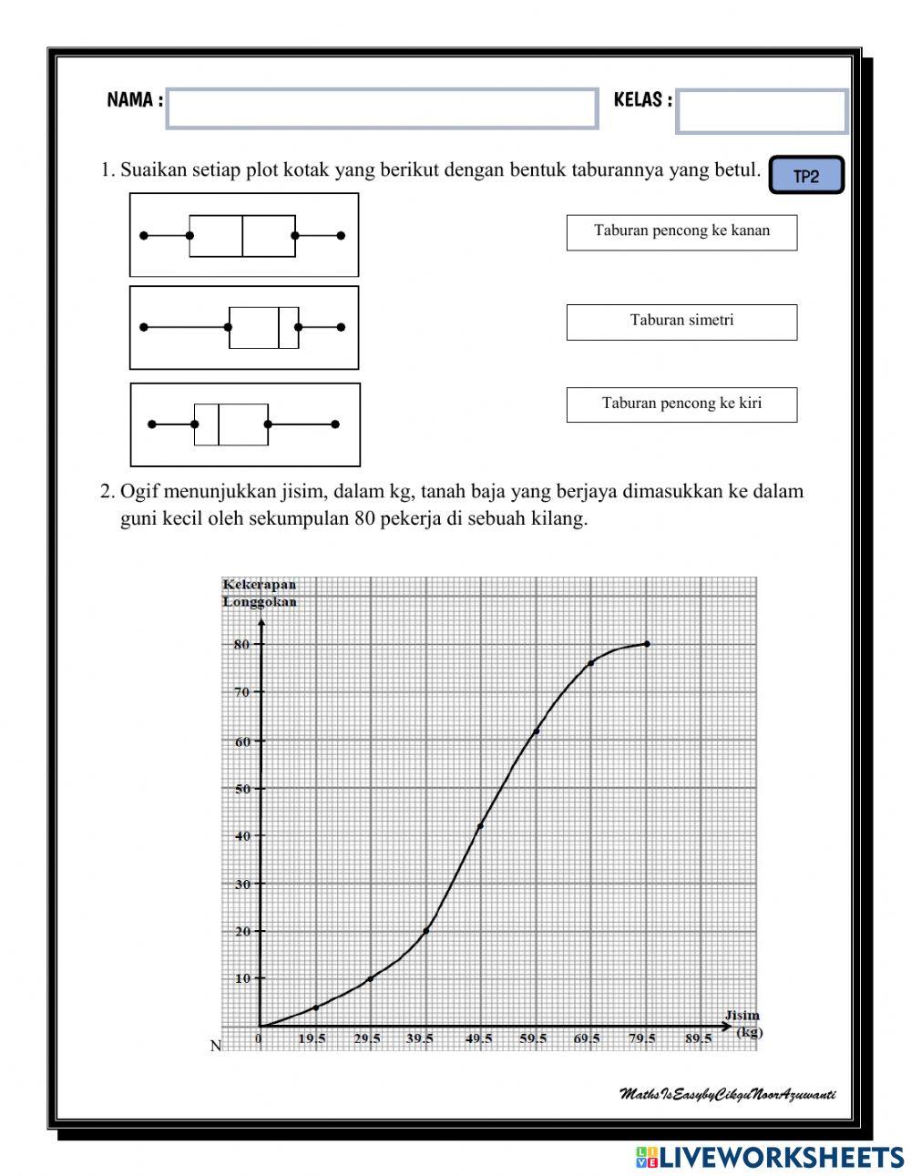 Binaan kotak dari graf ogif 1410120 | noor azuwanti bt