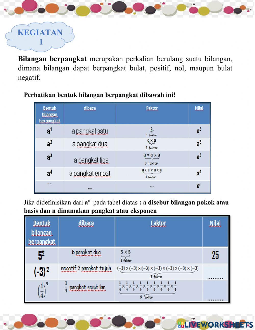 Pangkat dan Akar worksheet | Live Worksheets
