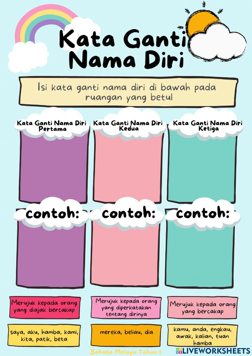 Latihan Kata Ganti Nama Diri Siti Suraya Ismail