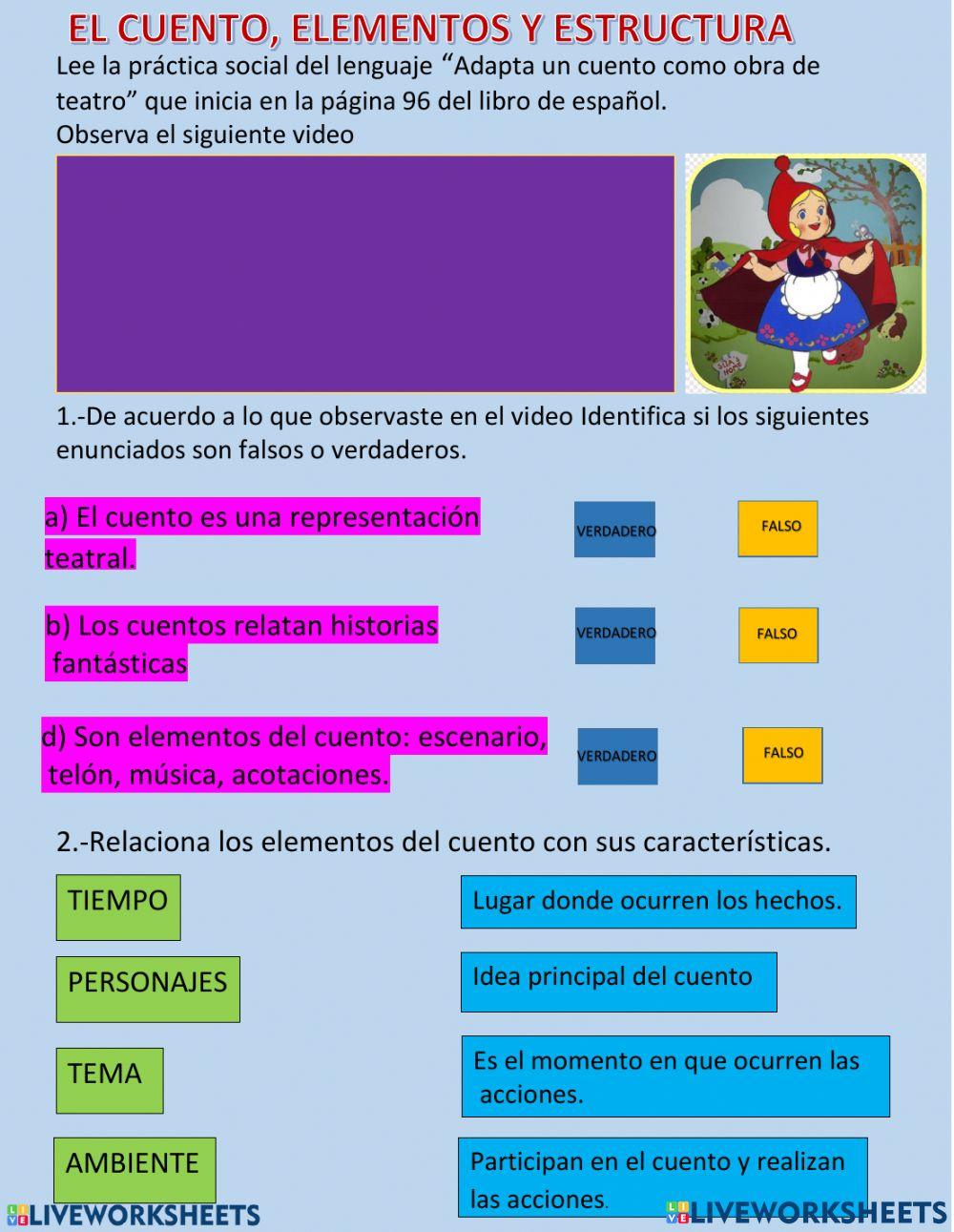 El cuento, elementos y estructura IDENTIFICAR LAS PARTES
