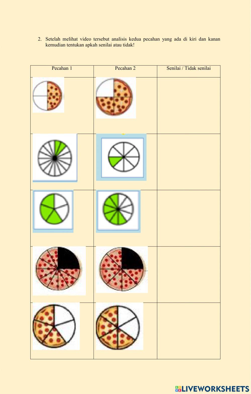 Lkpd Pecahan Senilai Interactive Worksheet - Riset