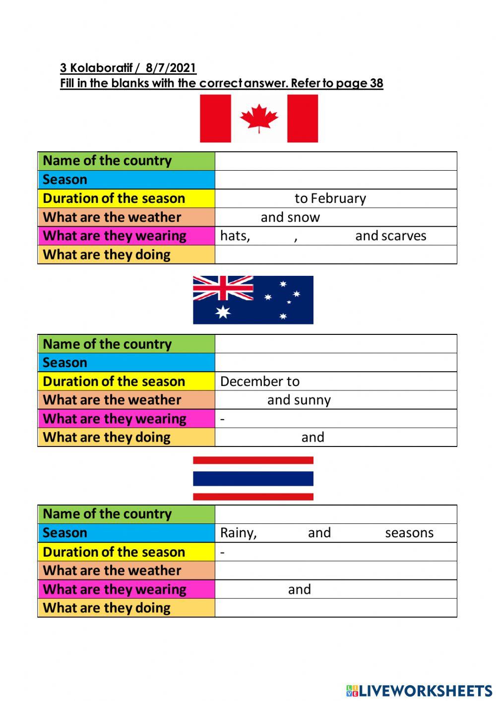 Year 3 : our world worksheet | Live Worksheets
