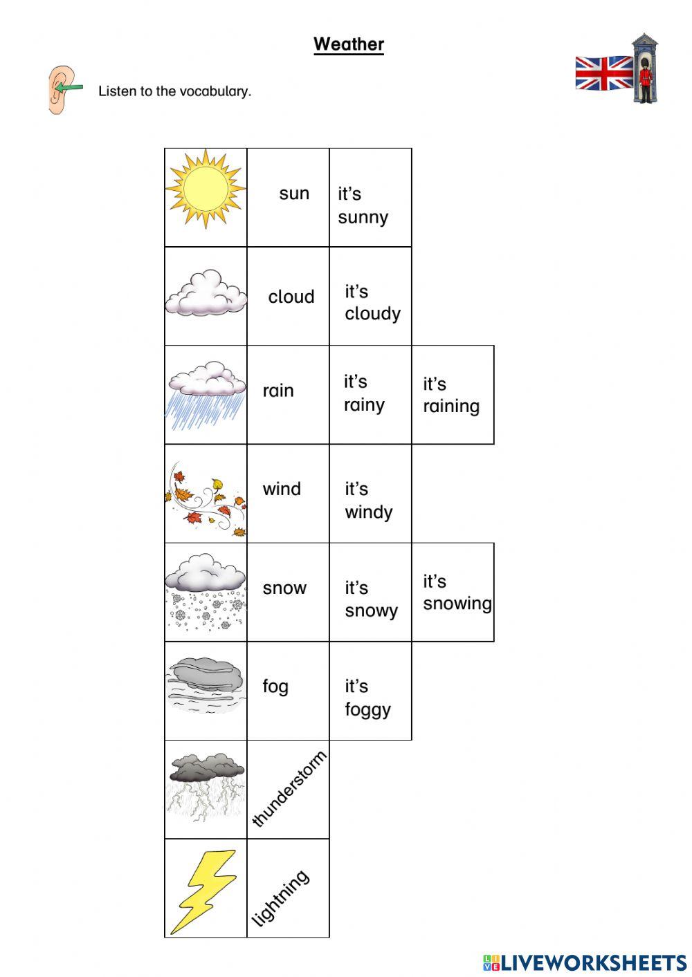 1155192 | Weather | SRathke | LiveWorksheets