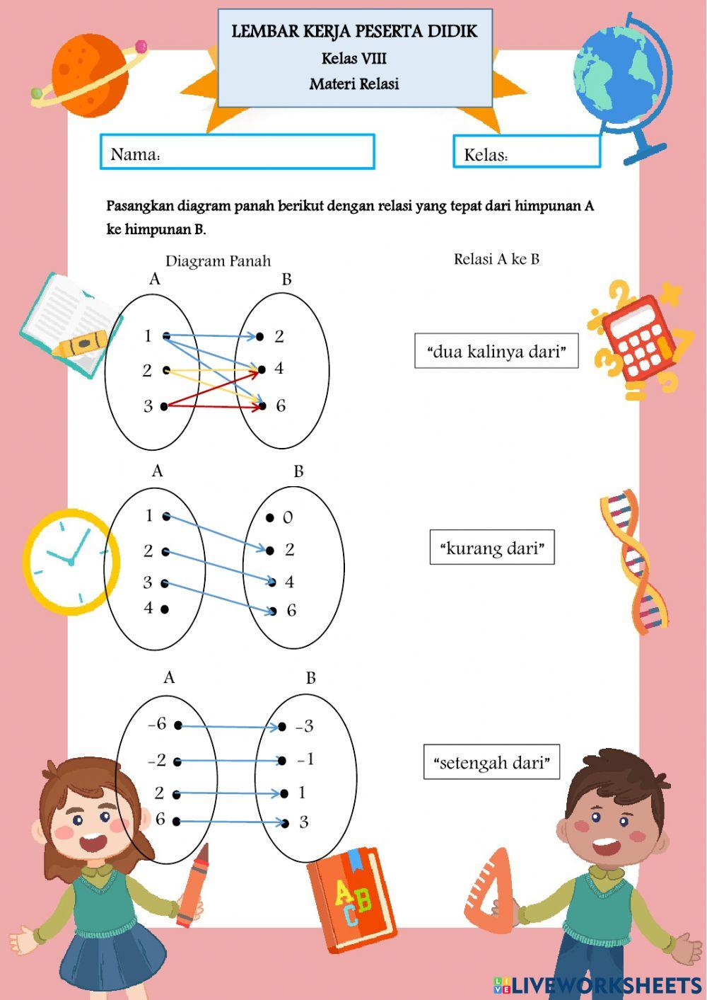 LKPD Relasi | Free Interactive Worksheets | 1155610