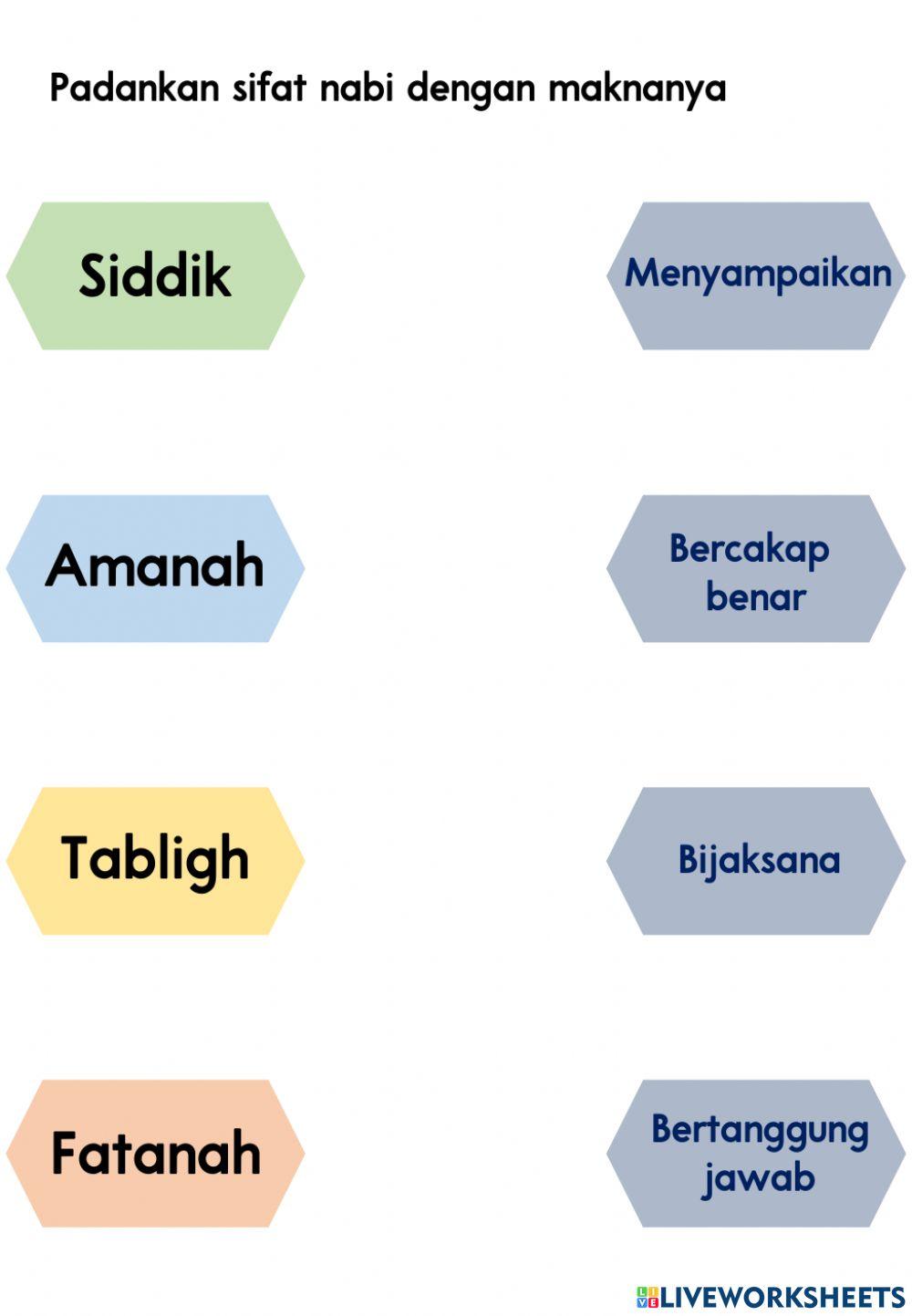 Sifat Nabi Muhammad SAW activity | Live Worksheets
