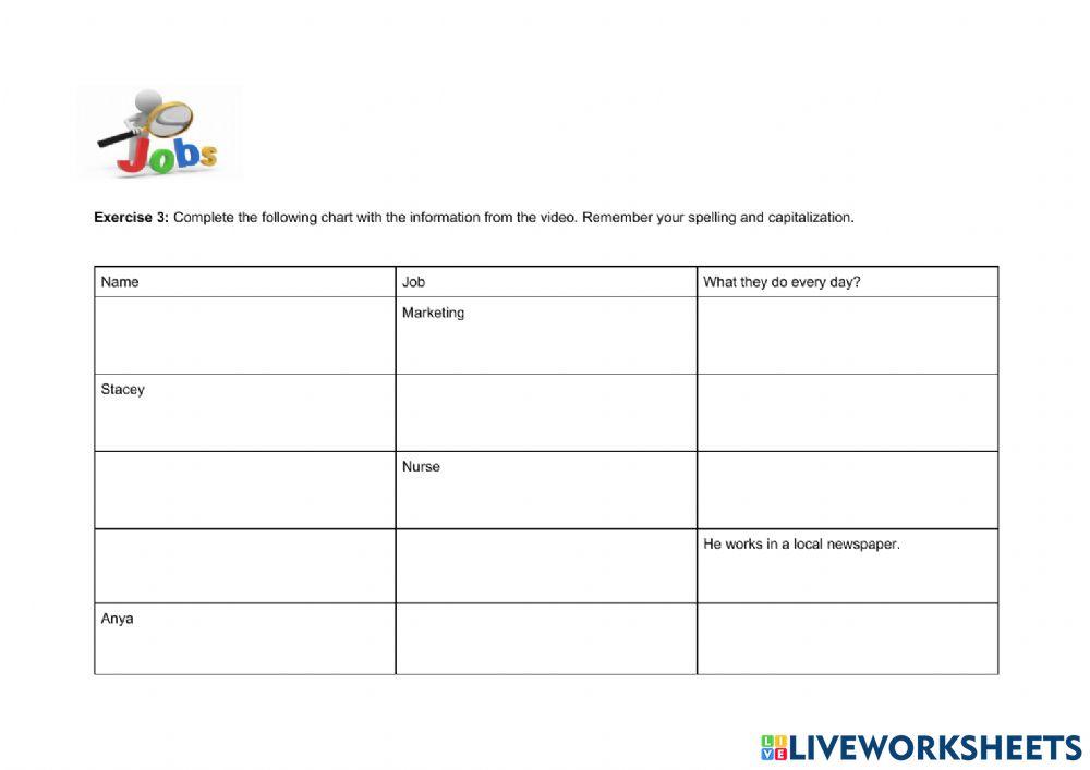 Jobs online exercise for 9th grade | Live Worksheets