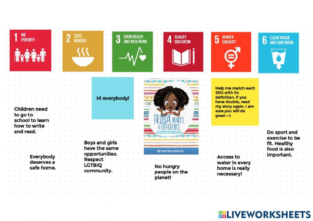 SDGs and Frieda 1156453 | MonicaTeacherSi