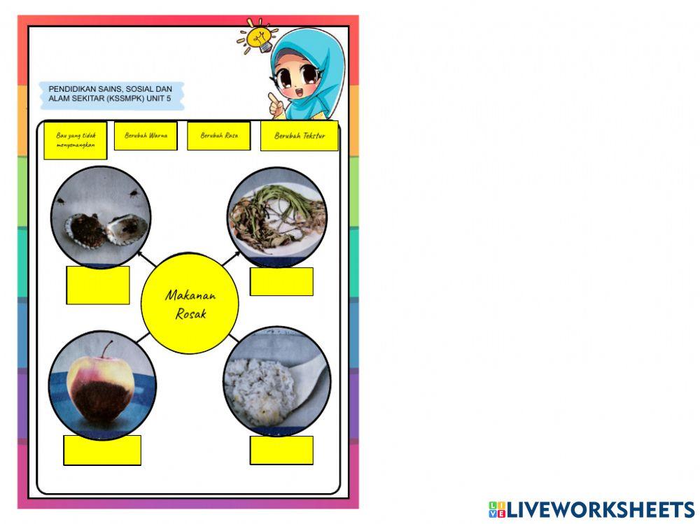 CIRI-CIRI MAKANAN ROSAK online exercise for | Live Worksheets