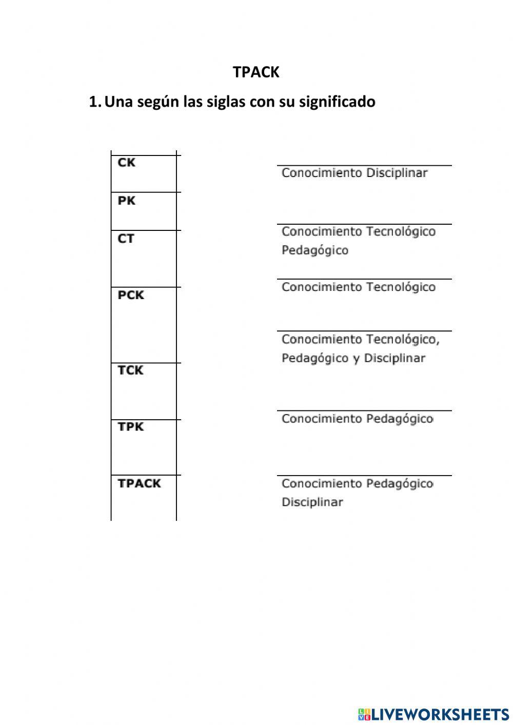 Tpack worksheet | Live Worksheets