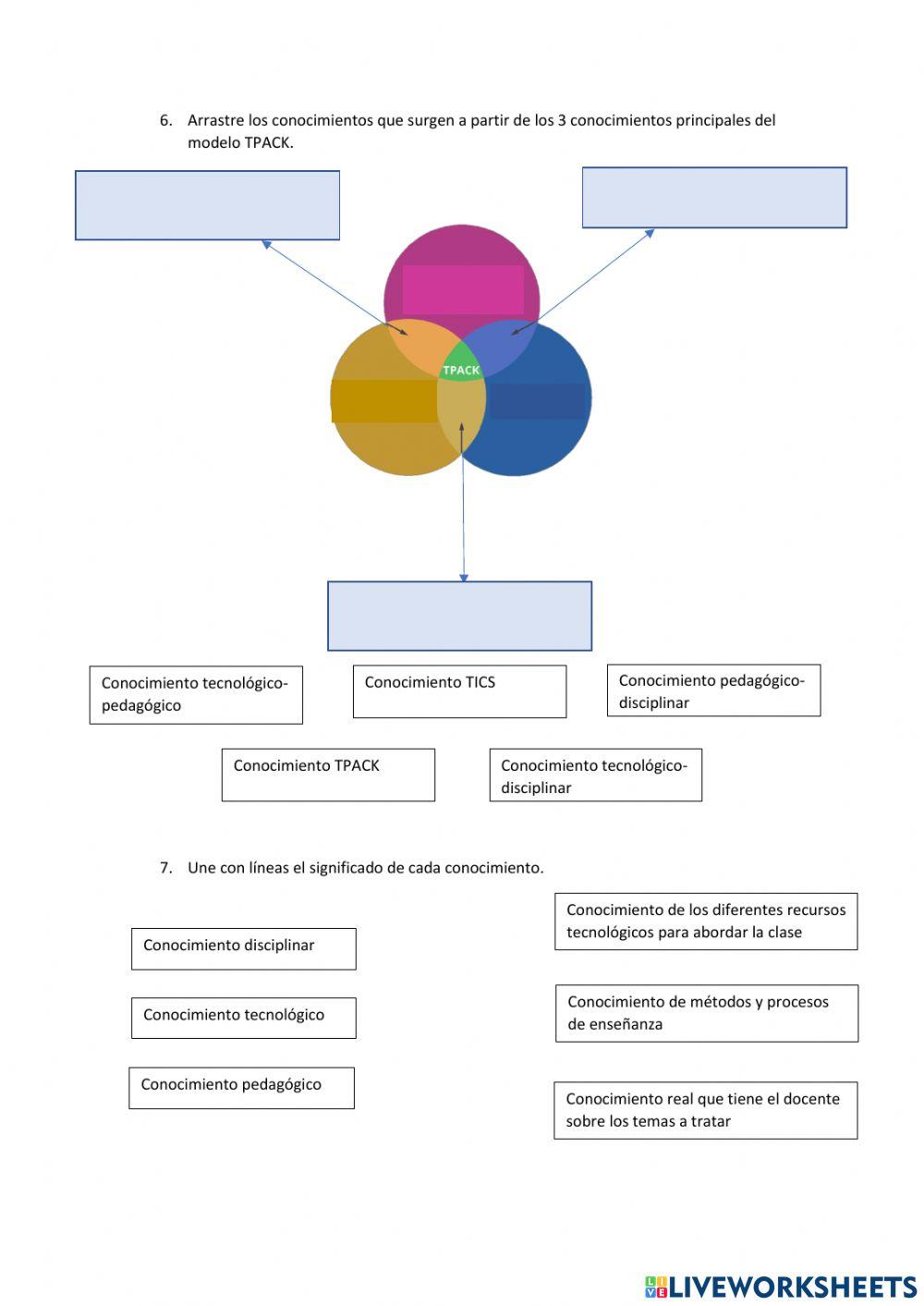 Tpack interactive worksheet | Live Worksheets
