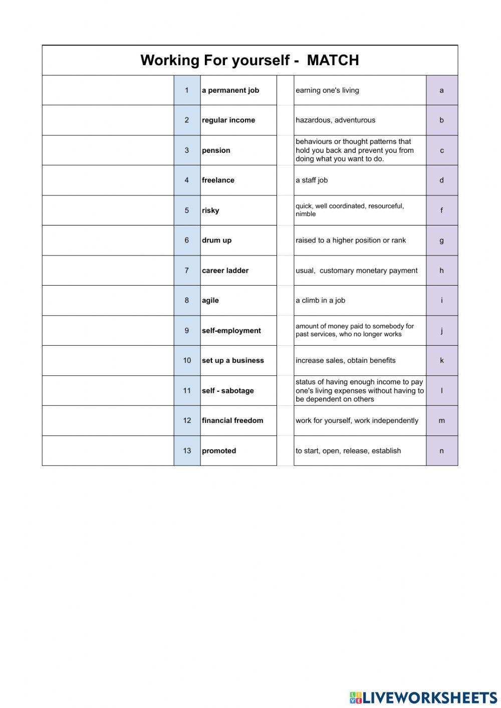 Working for yourself worksheet | Live Worksheets
