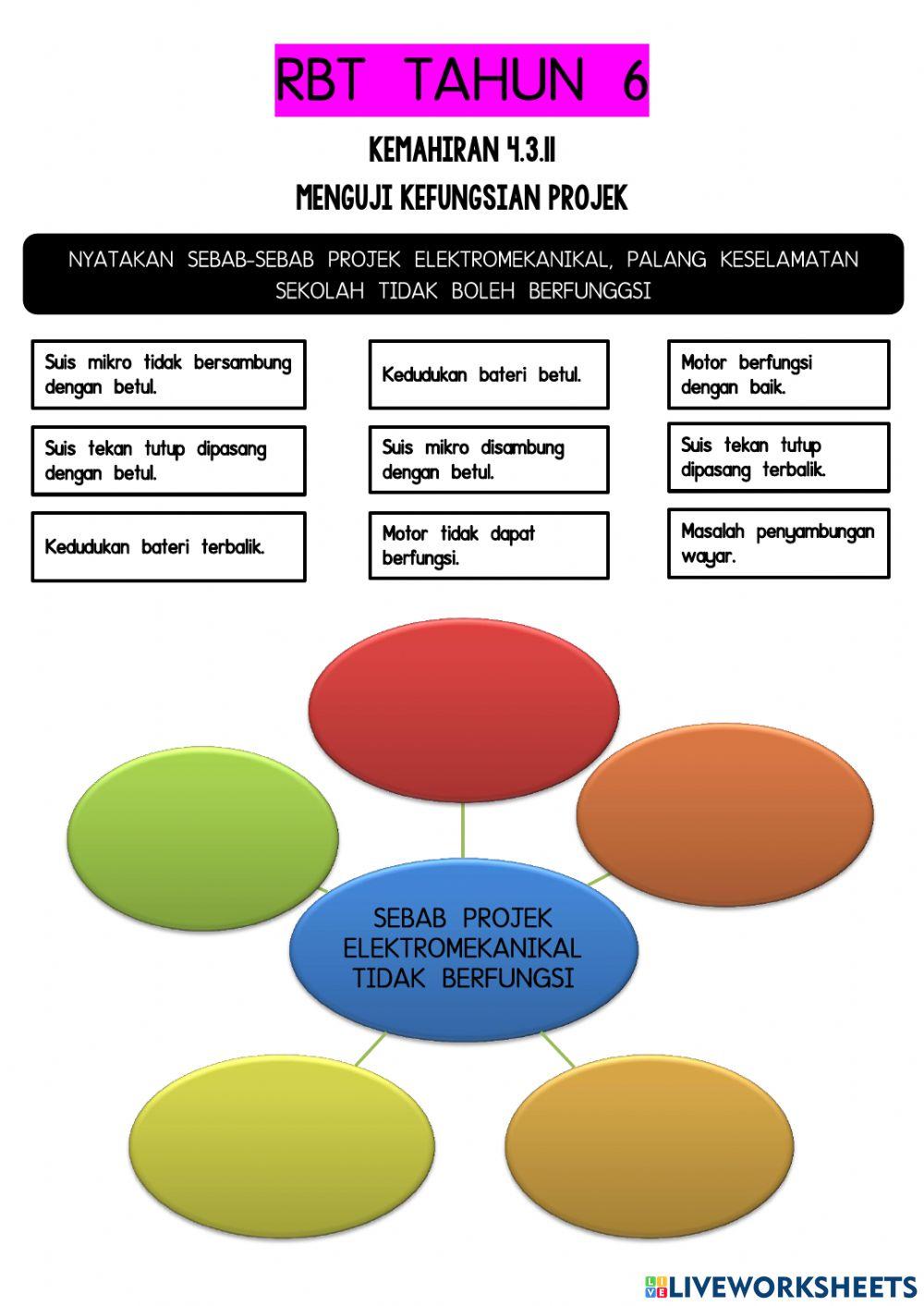 Rbt tahun 6 4.3… | Free Interactive Worksheets | 1218307