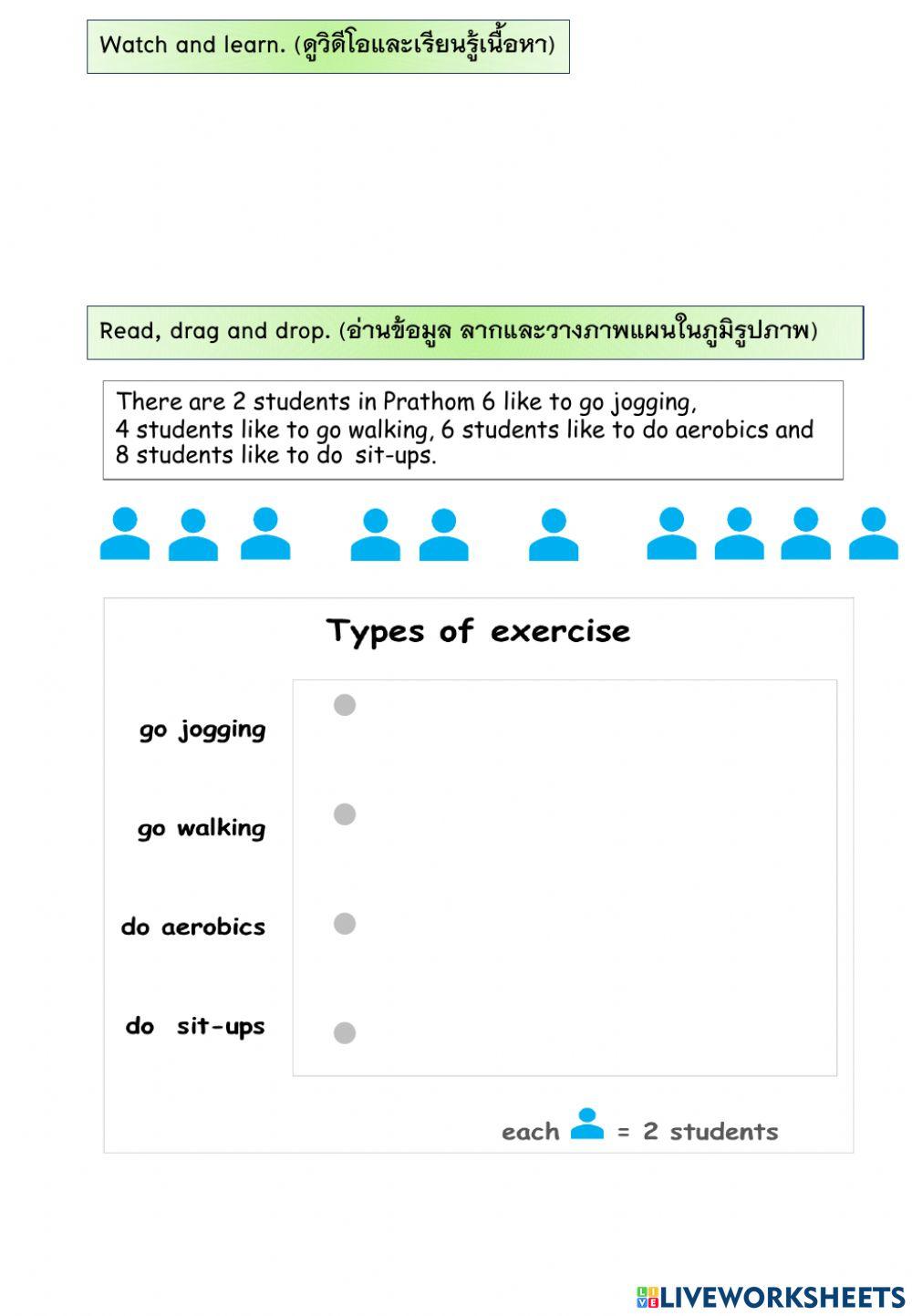 Types of Exercise and Pictographs interactive worksheet | Live Worksheets Types of Exercise and Pictographs interactive worksheet | Live Worksheets