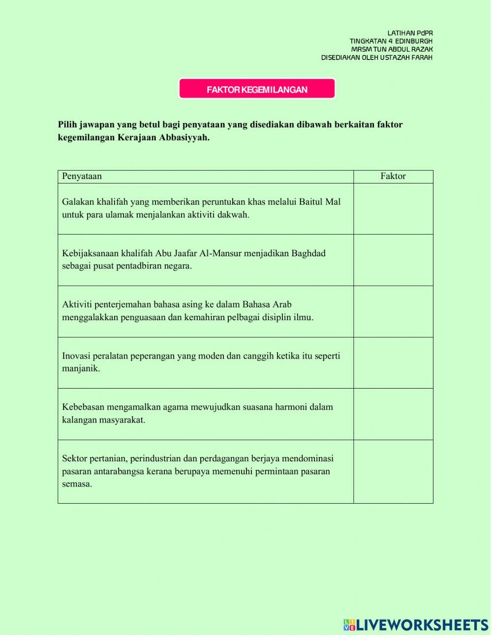 Kerajaan Abbasiyyah worksheet | Live Worksheets
