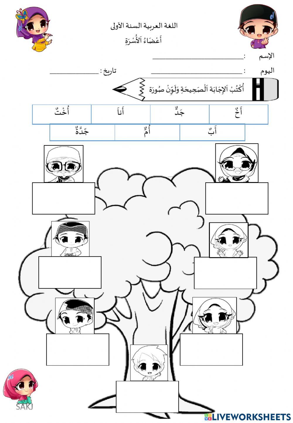 Bahasa Arab Anggota Keluarga Lengkap Dengan Artinya 